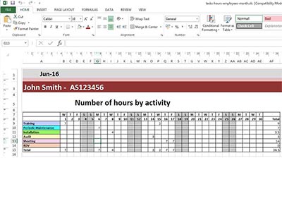 Efficient and userfriendly scheduling solutions - PlanningPME